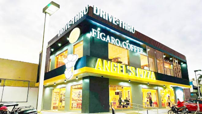 Figaro Coffee Group Continues Quarterly and Annual Growth in 2023 • The ...